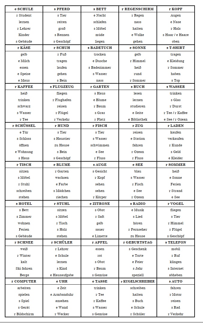 Das Tabuspiel #2 - Mein Deutsch